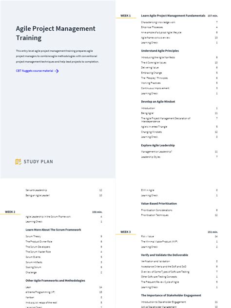 agile project management pdf agile software development scrum software development