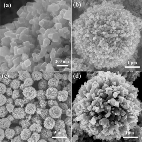 Xrd Patterns Of A Lto Hs And B C Lto Hs Materials Download Scientific Diagram