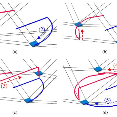 Three Dimensional Simulation Of A Rectangle Scheme Two A The Upper Download Scientific