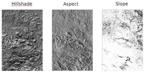 Github Deeprainproject Slope Aspect Hillshade Slope Aspect Hillshade Udf