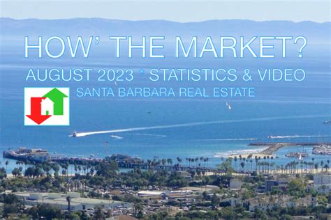 Market Trends Santa Barbara Real Estate