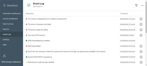 Document Display Hpe Support Center