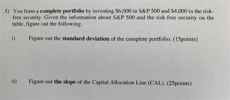 Solved Security Beta Standard Deviation Expected Return S P Chegg