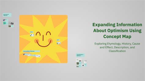Expanding Information About Optimism Using Concept Map By Jasmin On Prezi