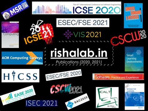 Softwareengineering Educationaltechnologies Humancomputerinteraction