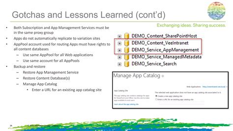 sharepoint 2013 hosted apps on premises infrastructure setup ppt
