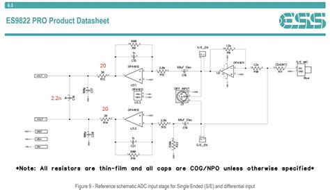 E1da Cosmos Adc Page 47 Audio Science Review Asr Forum