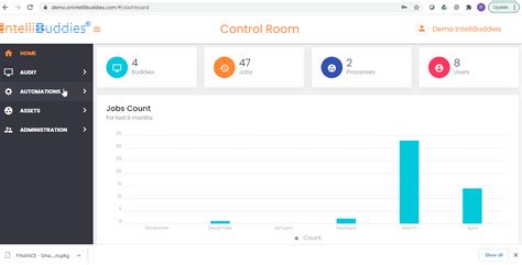Processes Intellibuddies® Documentation Portal