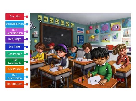 Deutsch Classroom Labelled Diagram