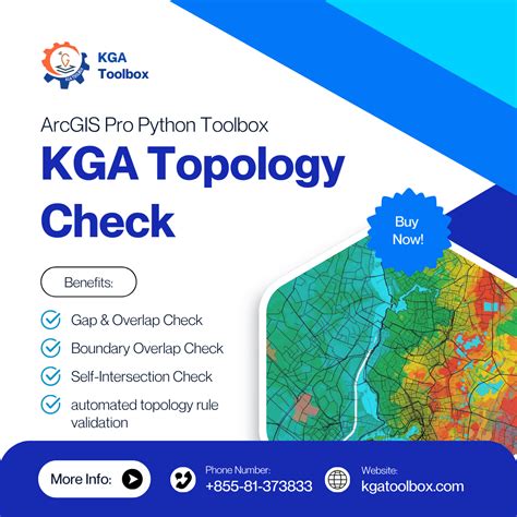 Kga Toolbox — ឧបករណ៍ Gis កម្រិតវិស្វកម្មសម្រាប់ Arcgis Pro