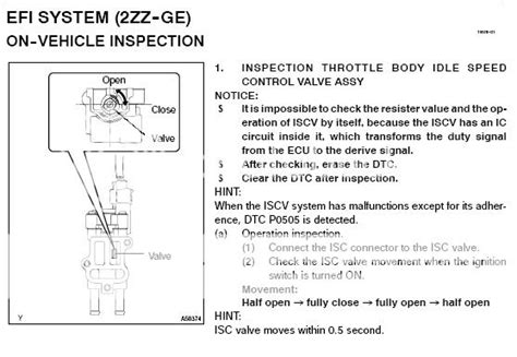 Cleaning The Idle Speed Control Valve Iscv Workshop Submissions