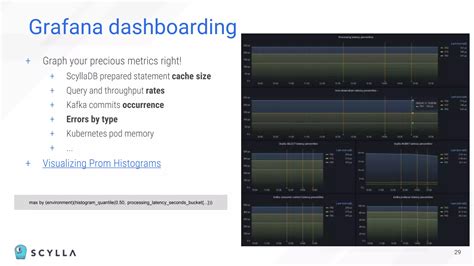 Learning Rust The Hard Way For A Production Kafka Scylladb Pipeline Ppt