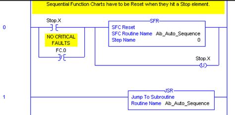 Create The Automatic Sequence Contact And Coil