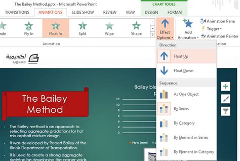 كيفية تحريك العناصر Animation في Microsoft Powerpoint بوربوينت