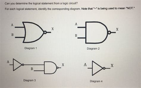 Solved Can You Determine The Logical Statement From A Logic Chegg