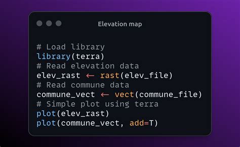create elevation map using r home