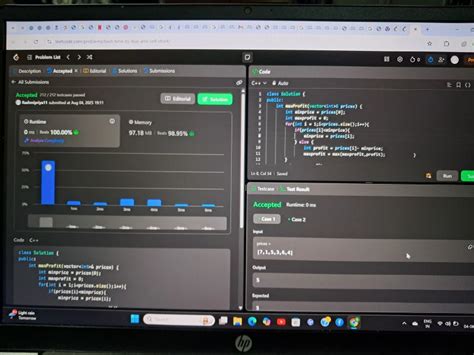 Starting Dsa Journey With Leetcode 121 Rashmi Priyadarshni Posted On
