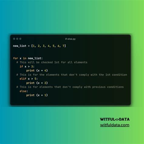Python Programming Data Pythonprogramming Kaan Kabalak