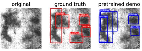 Sagemaker Defect Detection