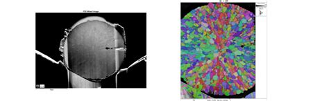 Can You Improve The Performance Of Cathode Materials Within Li Ion