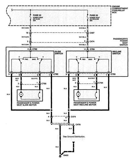 Unveiling The Wiring Pathways Your Essential Guide To Power Seat