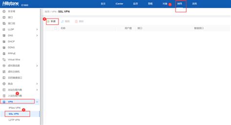 山石网科ssl安全连接hillstone Secure Connect配置案例（最新版） Csdn博客