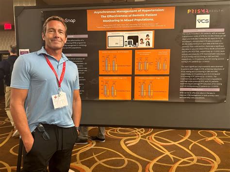 Congratulations Healthsnap The Data Shows Remote Patients Monitoring Rpm Has Impressive