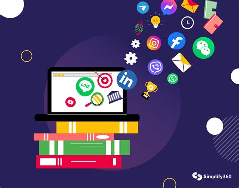 The Ultimate Guide To Creating A Knowledge Base Simplify 360