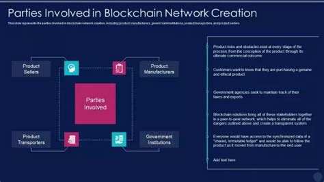 Blockchain Technology Network Powerpoint Templates Slides And Graphics