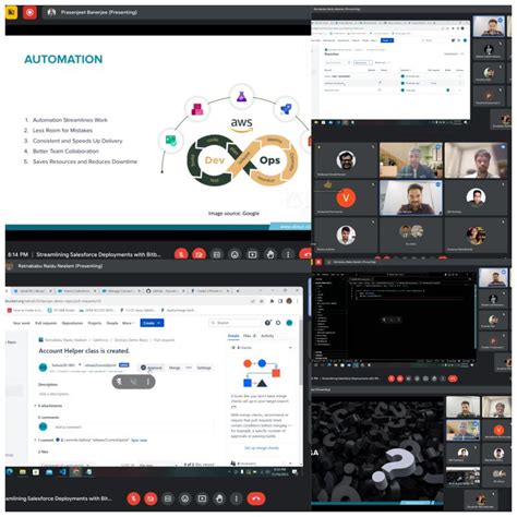 Absyz Inc On Linkedin Livewebinar Webinar Lifeatabsyz Devops Bitbucket Salesforce