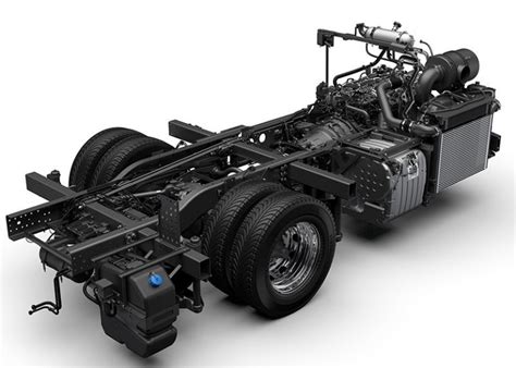 Scania K Chassis Le Scania United Kingdom