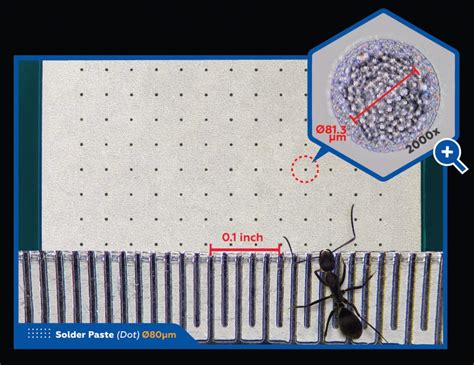 Solder Paste Dispensing System At Dorothy Torrey Blog