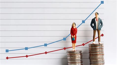 Investing For Women How To Close The Wealth Gap