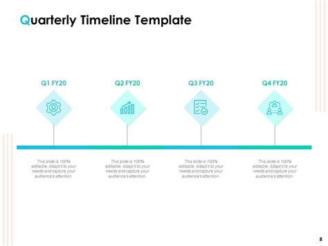 Effective Milestone Scheduling Approach Ppt Powerpoint Presentation