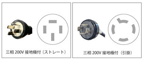 山梨での3相200vコンセント導入事例｜工場・ワイナリーに最適な動力電源 3相200vコンセントの全て｜山梨の工場・農業設備での導入事例と安全