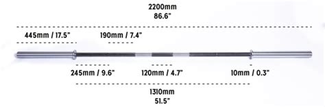 What Length Barbell Do I Need