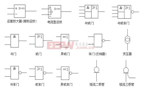 这些电路图中的符号代表什么意思 电路中这些符号表示什么急用的请帮帮忙啊