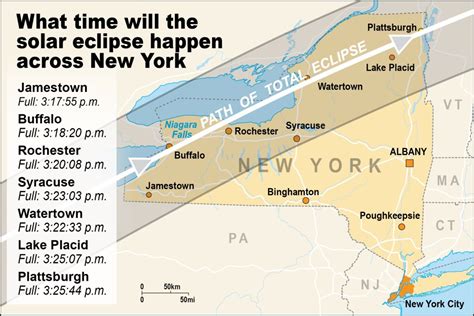 Because Science The Burning Platform