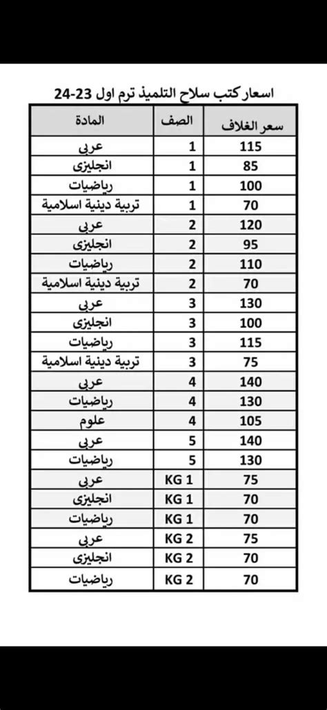 أسعار كتب سلاح التلميذ 2024 الخارجية كل المواد لجميع الصفوف شبابيك