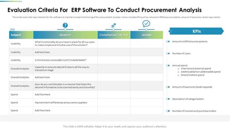 Procurement Analysis Evaluation Criteria For Erp Software To Conduct Procurement Analysis