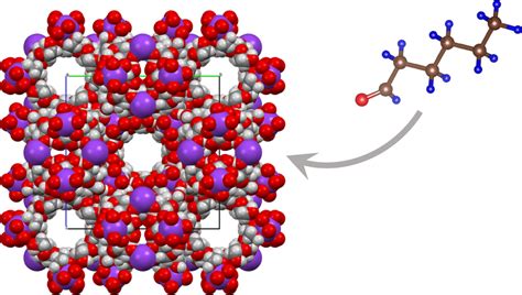 Schematic Representation Depicting Encapsulation Of Hexanal In Porous