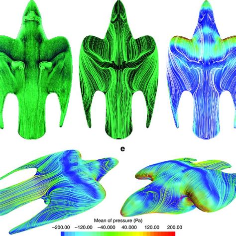 Wingtip Devices Currently In Use Or In Testing Stage Download Scientific Diagram