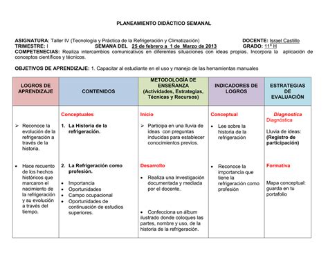Planeamiento DidÁctico Semanal Asignatura Trimestre