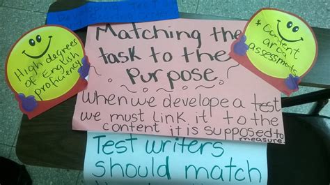 Developing Test Items And Scoring Criteria Evaluation Techniques