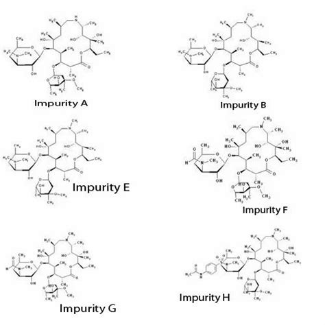 Azithromycin Impurity At Best Price In Mumbai By Mahir Technologies Inc Id 7765507333