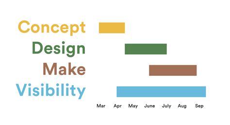 Twig The Wood Innovation Group — Shape