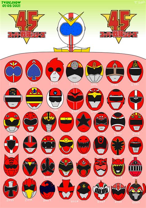Super Sentai Red Evolution By Tvideshow On Deviantart
