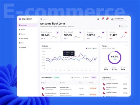 E Commerce Admin Panel Ui Design Dribbble