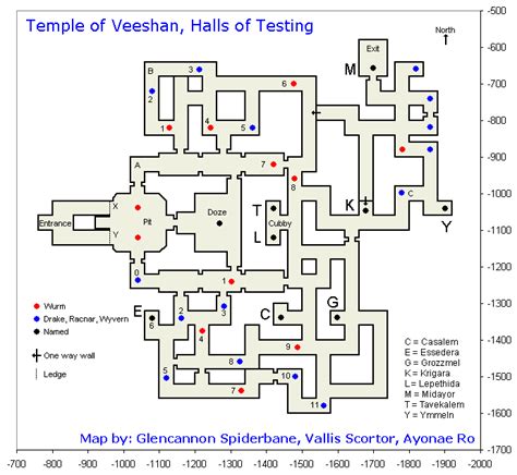 Temple Of Veeshan Project 1999 Wiki