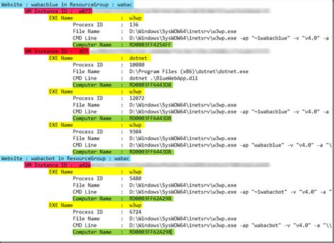 Powershell Script To List All Running Processes In Your Azure